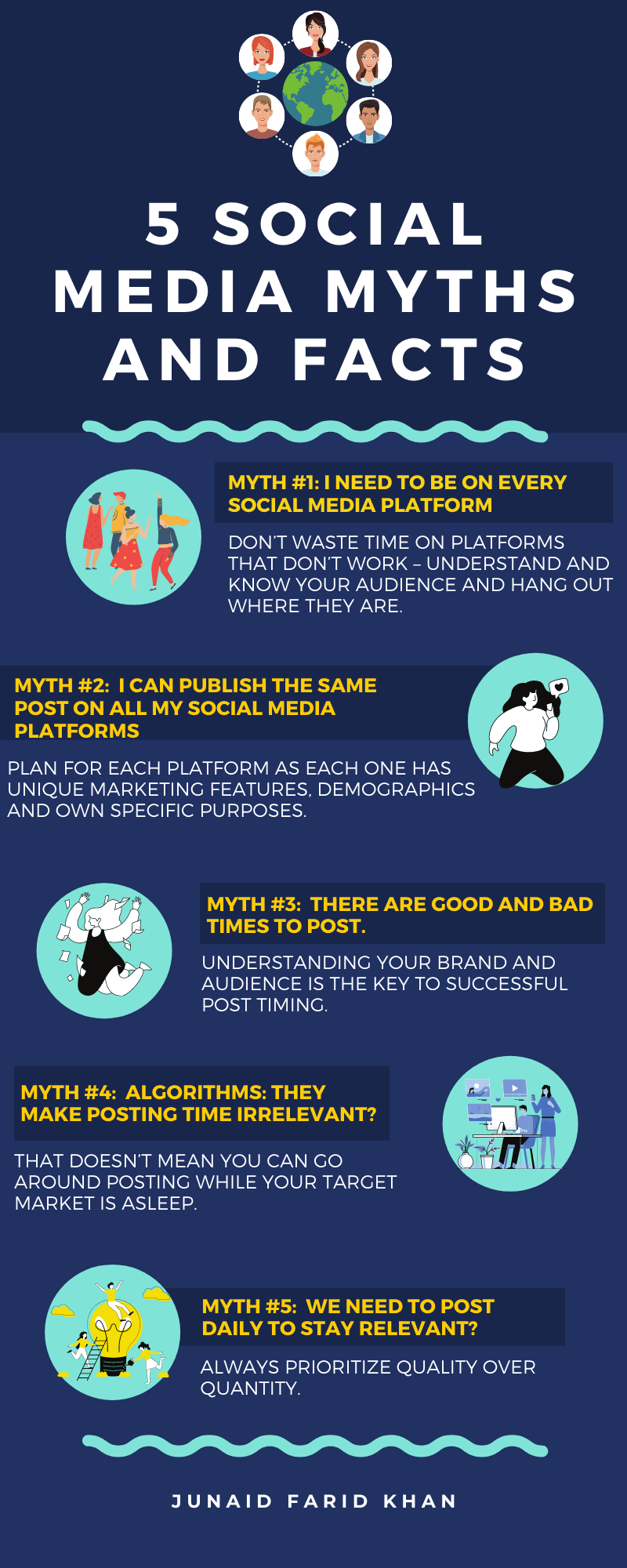 5 Social Media Myths And Facts 5-social-media-myths-and-facts